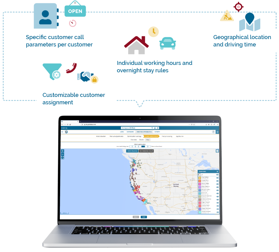 portatour® Territory optimization