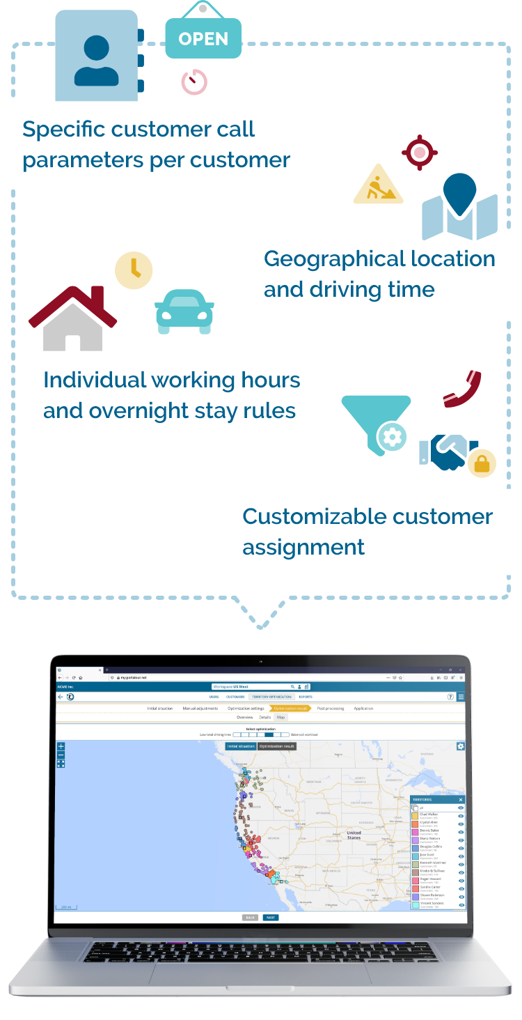 portatour® Territory optimization